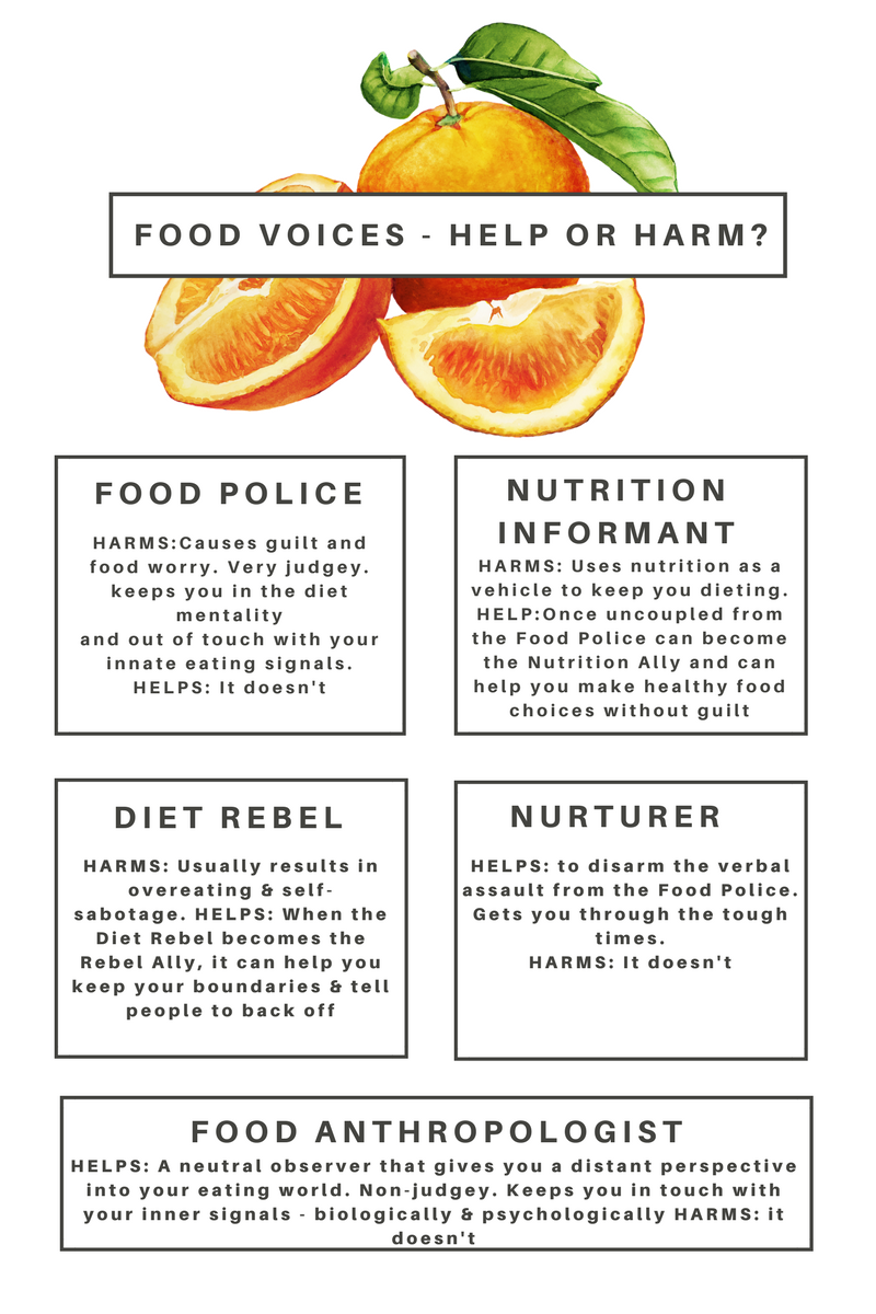 Week 4 - Shutting Down the Food Police - Laura Thomas, PhD | Registered ...